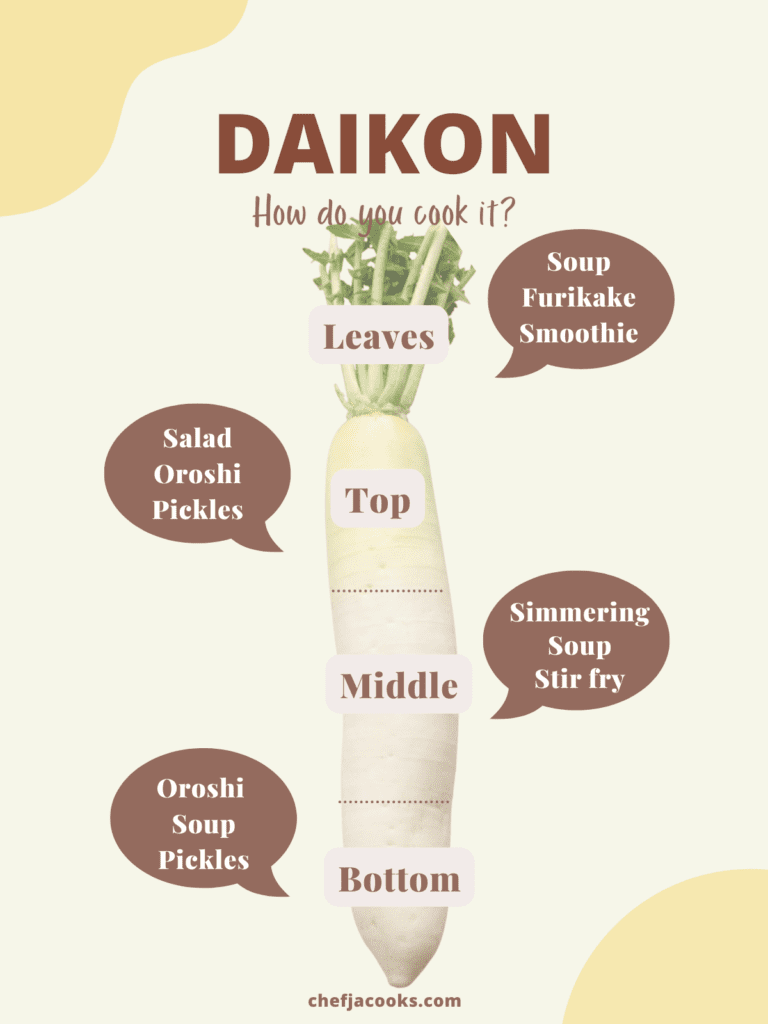 How to Cook Daikon and Everything You Need to Know! - Chef JA Cooks