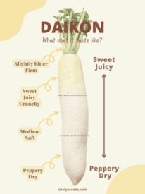 How To Cook Daikon Radish - Chef JA Cooks