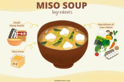 What is Miso Soup? A Quick Guide to This Classic Japanese Dish - Chef ...