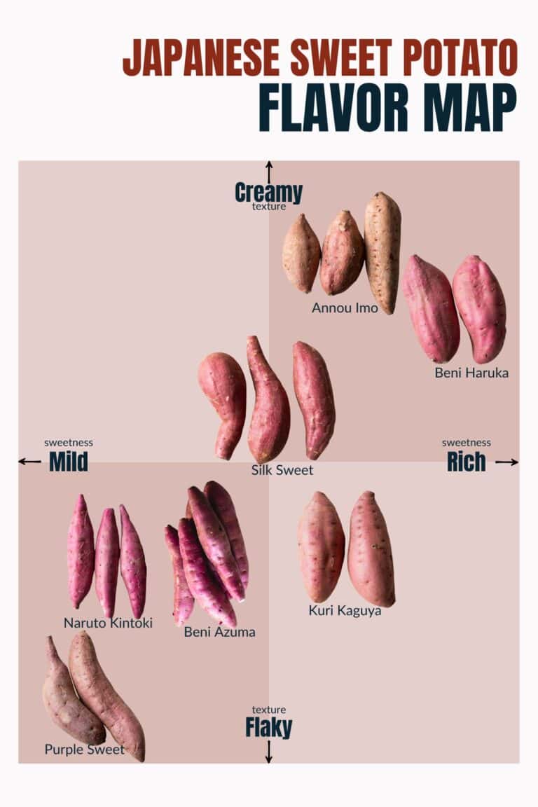 Types of Japanese Sweet Potatoes and Their Flavors - Chef JA Cooks